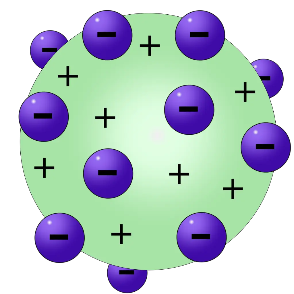 Dalton Modelo Atomico